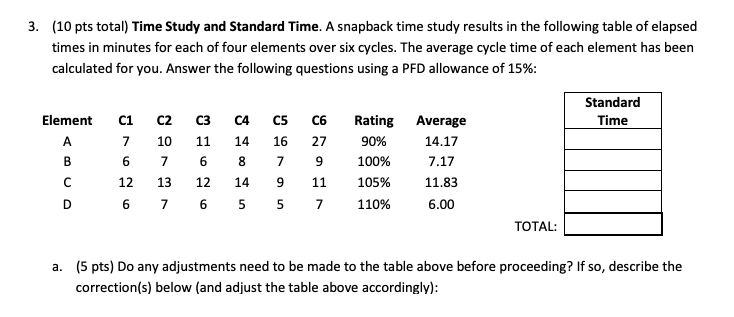 Solved 3. (10 pts total) Time Study and Standard Time. A | Chegg.com