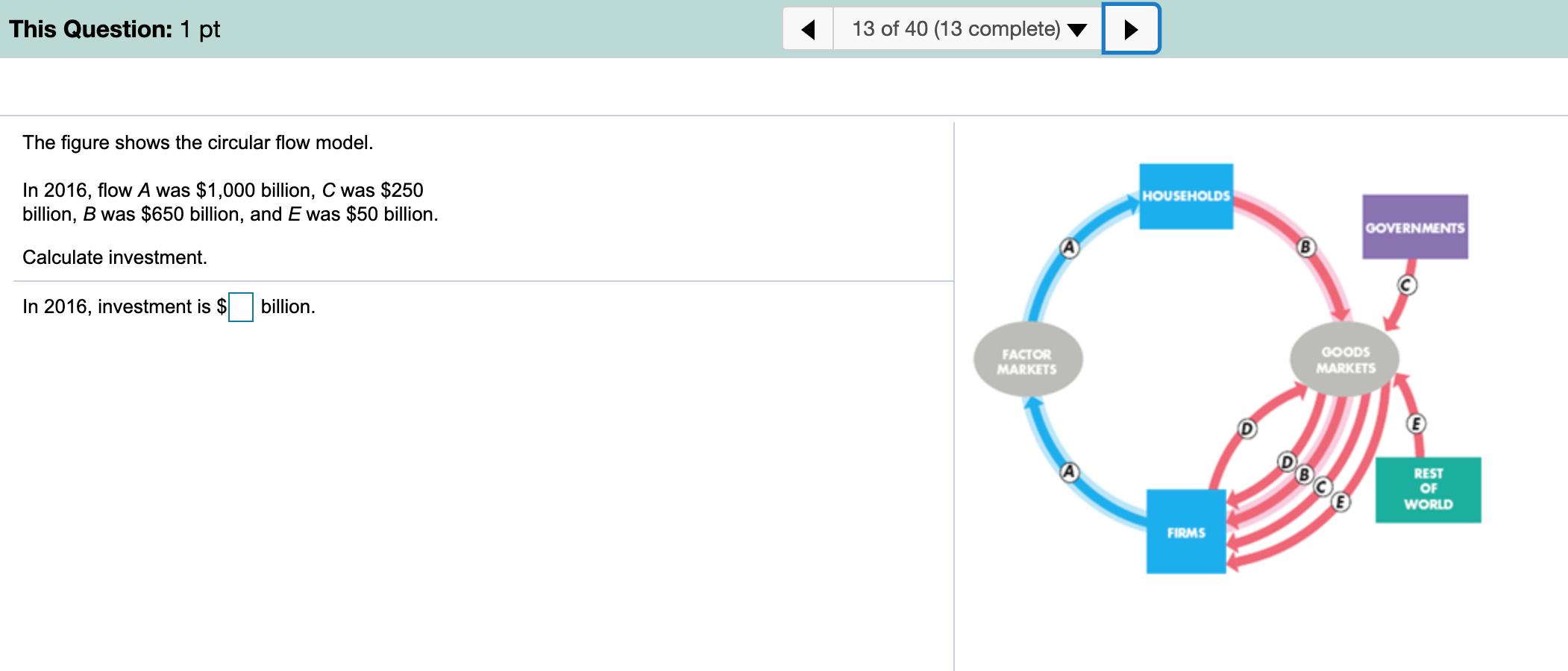 Solved This Question: 2 pts 3 of 40 (6 complete) This Te The | Chegg.com