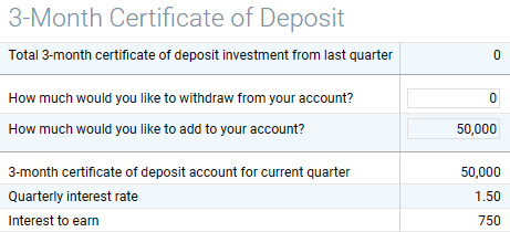 Solved Certificate of Deposit Commercial banks and other | Chegg.com