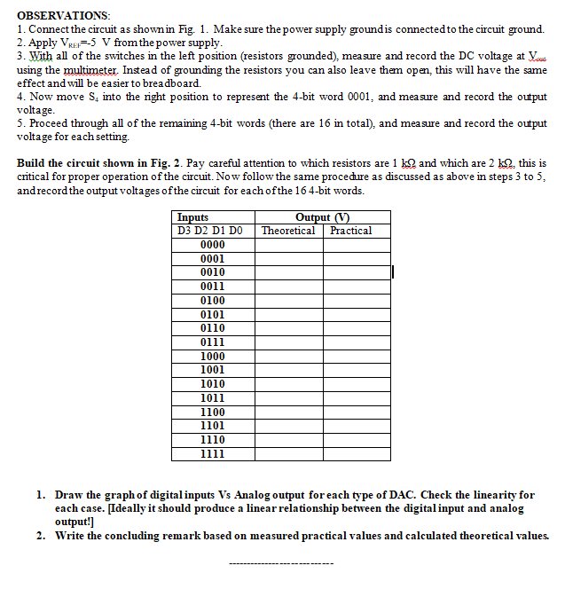 Solved Pre-experiment Reading: Theoretically find the values | Chegg.com
