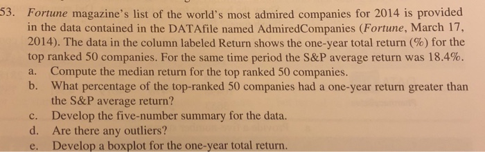 53. Fortune magazine's list of the world's most | Chegg.com 53. Fortune magazine's list of the world's most | Chegg.com