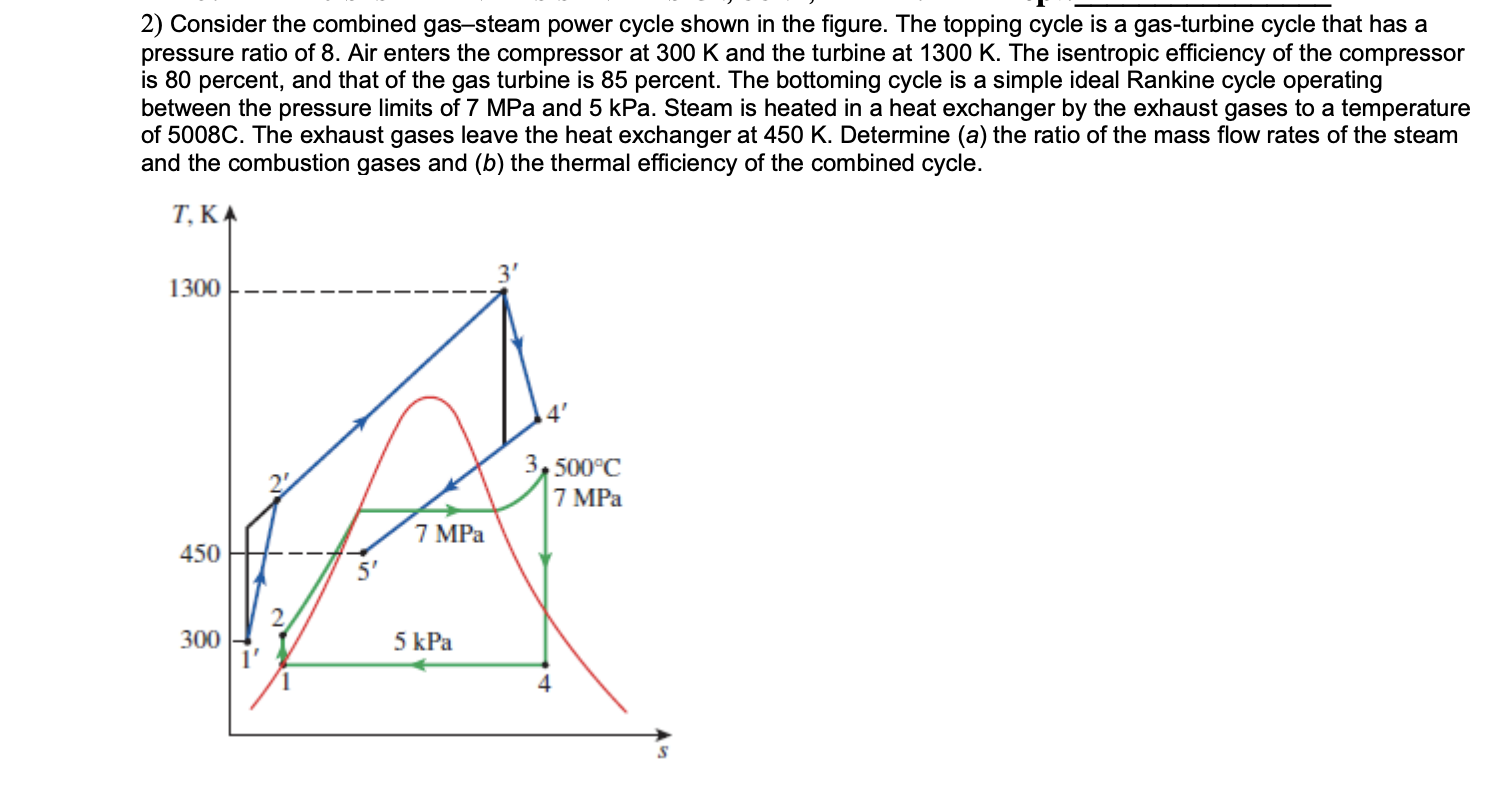 Solved 2) Consider the combined gas-steam power cycle shown | Chegg.com