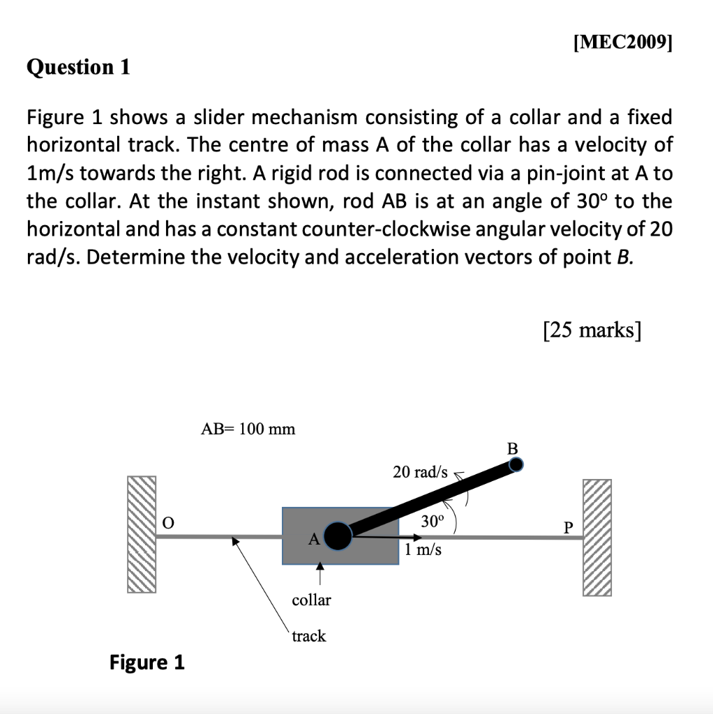 Solved [MEC2009] Question 1 Figure 1 shows a slider | Chegg.com