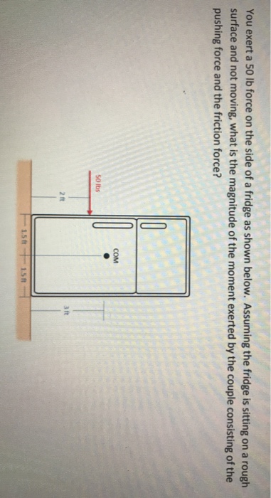 Solved You exert a 50 lb force on the side of a fridge as | Chegg.com