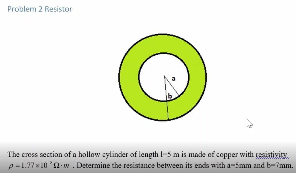 Solved Problem 2 Resistor а The cross section of a hollow | Chegg.com