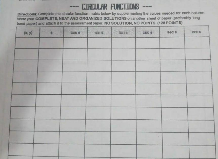 Solved CIRCULAR FUNCTIONS Directions: Complete the circular | Chegg.com
