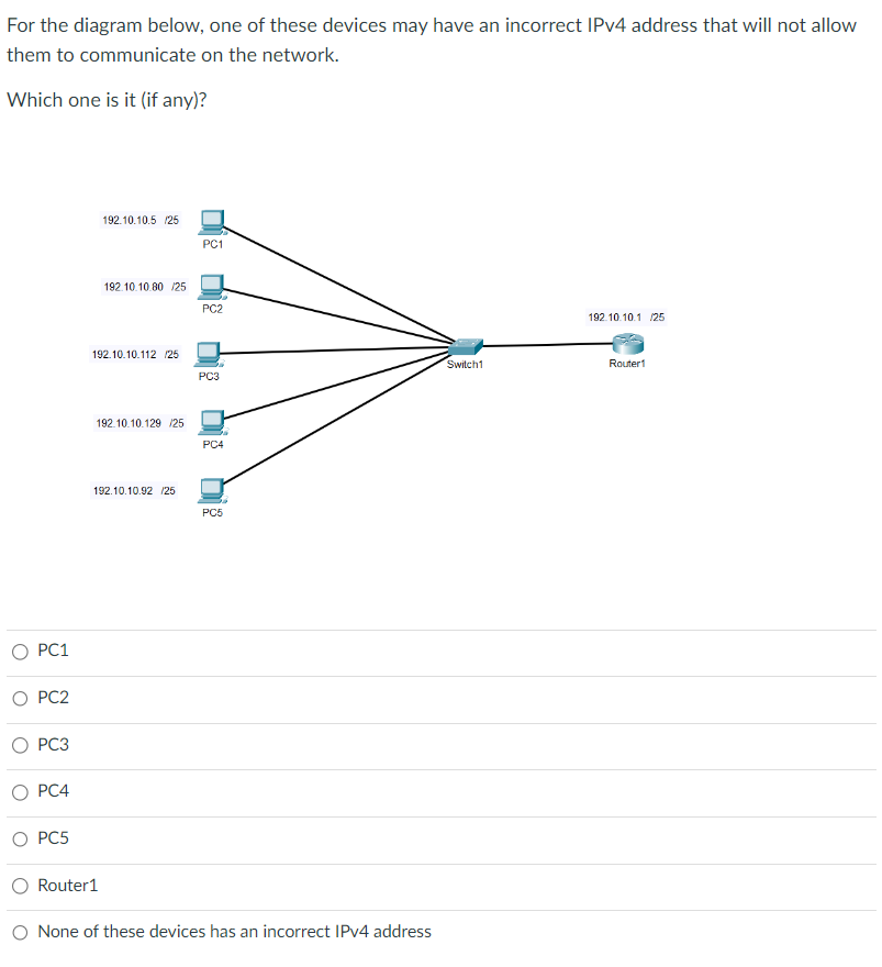 Solved For the diagram below, one of these devices may have | Chegg.com