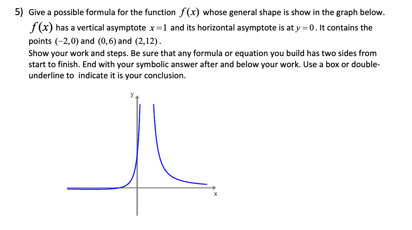 Solved Give a possible formula for the function f(x) whose | Chegg.com