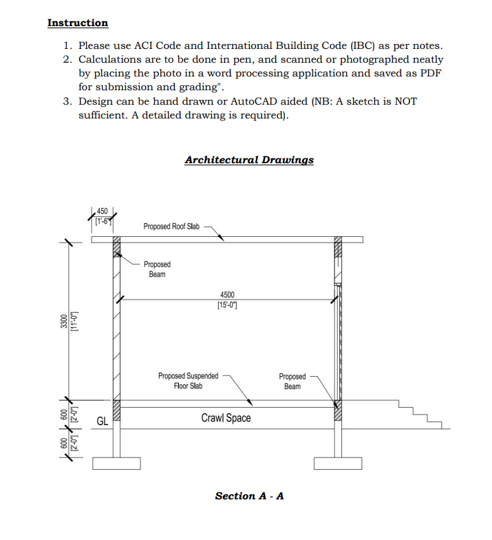 Solved Instruction 1. Please use ACI Code and International | Chegg.com