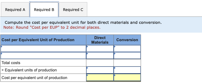 Solved Compute the cost per equivalent unit for both | Chegg.com