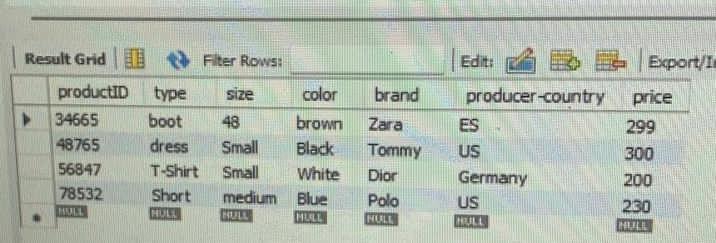 Solved brand Result Grid Filter Rows: productID type size | Chegg.com