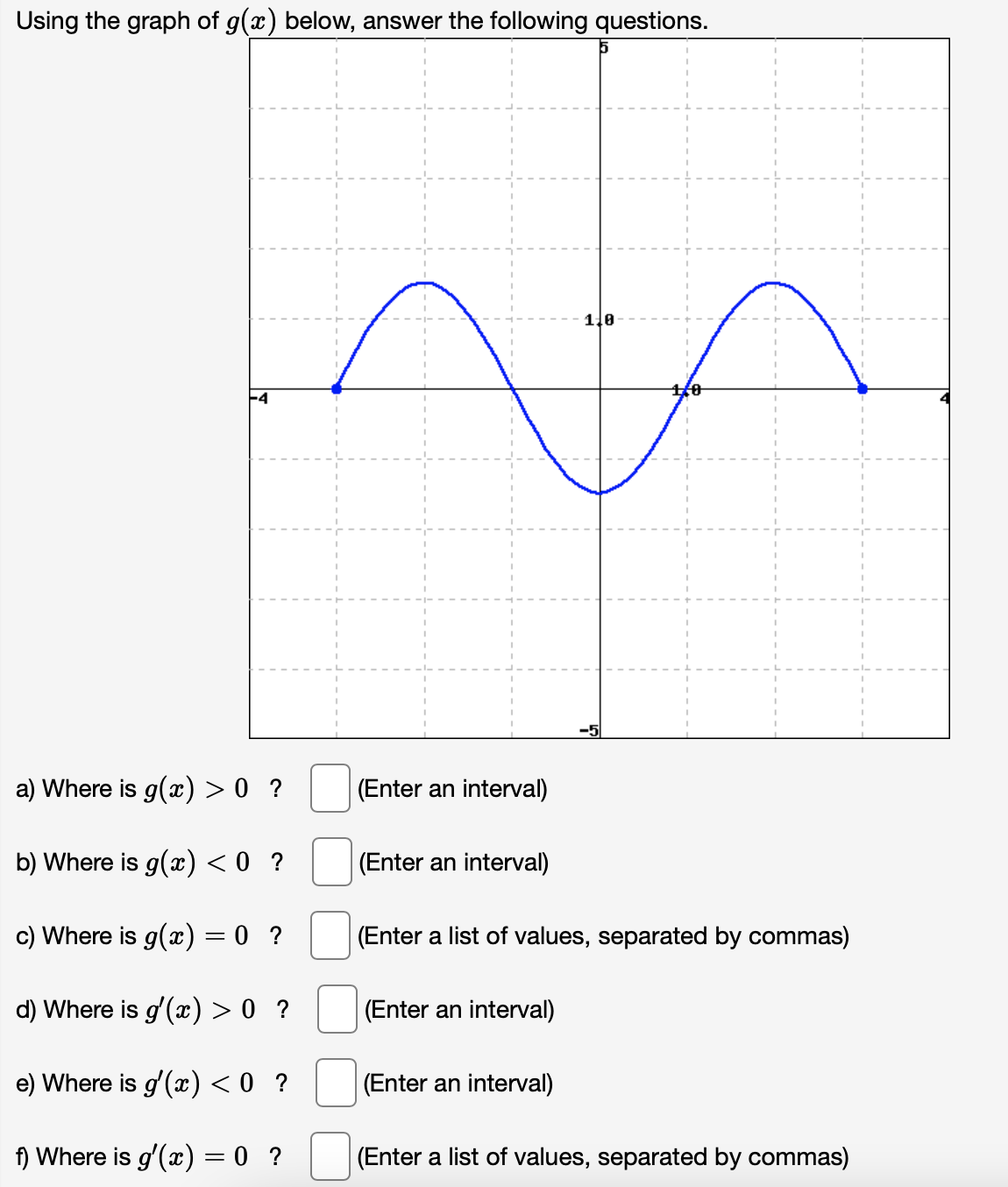 Solved Using the graph of g(x) ﻿below, answer the following | Chegg.com