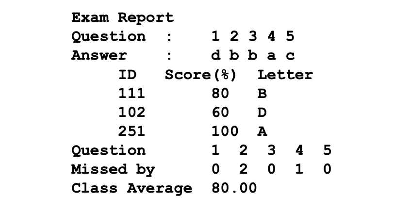 Solved Write a C++ program The program should ask the user | Chegg.com