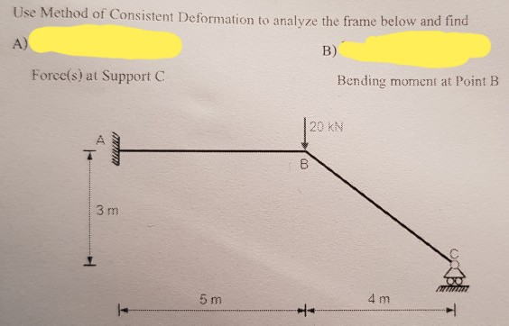 Solved Use Method of Consistent Deformation to analyze the | Chegg.com