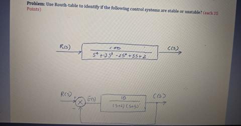 Solved Problem: Use Routh table to identify the following | Chegg.com
