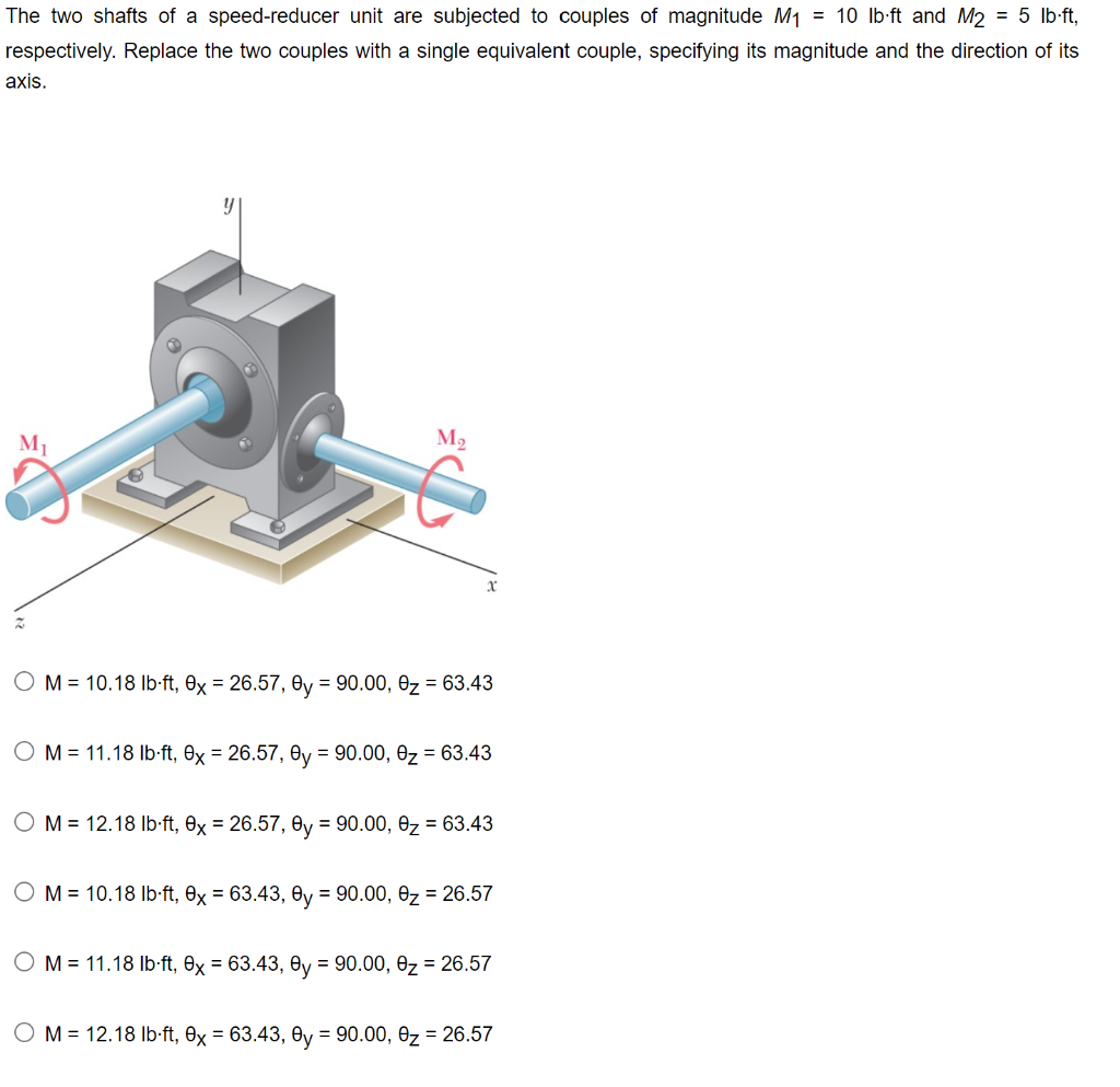 Solved The two shafts of a speed-reducer unit are subjected | Chegg.com