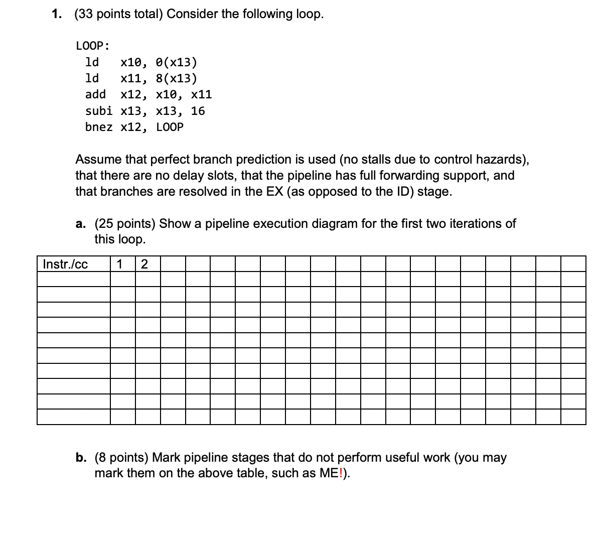 Solved 1. (33 points total) Consider the following loop. | Chegg.com