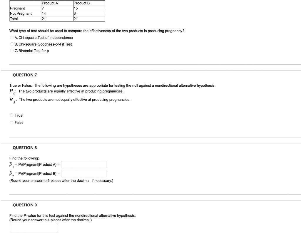 Estrus Synchronization Products Are Used To Bring