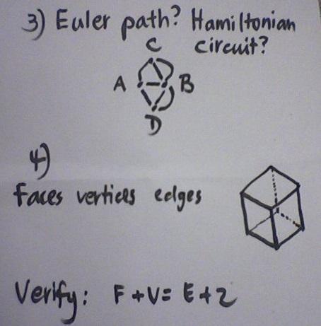 Solved 3) Euler path? Hamiltonian circuit? A B D faces | Chegg.com