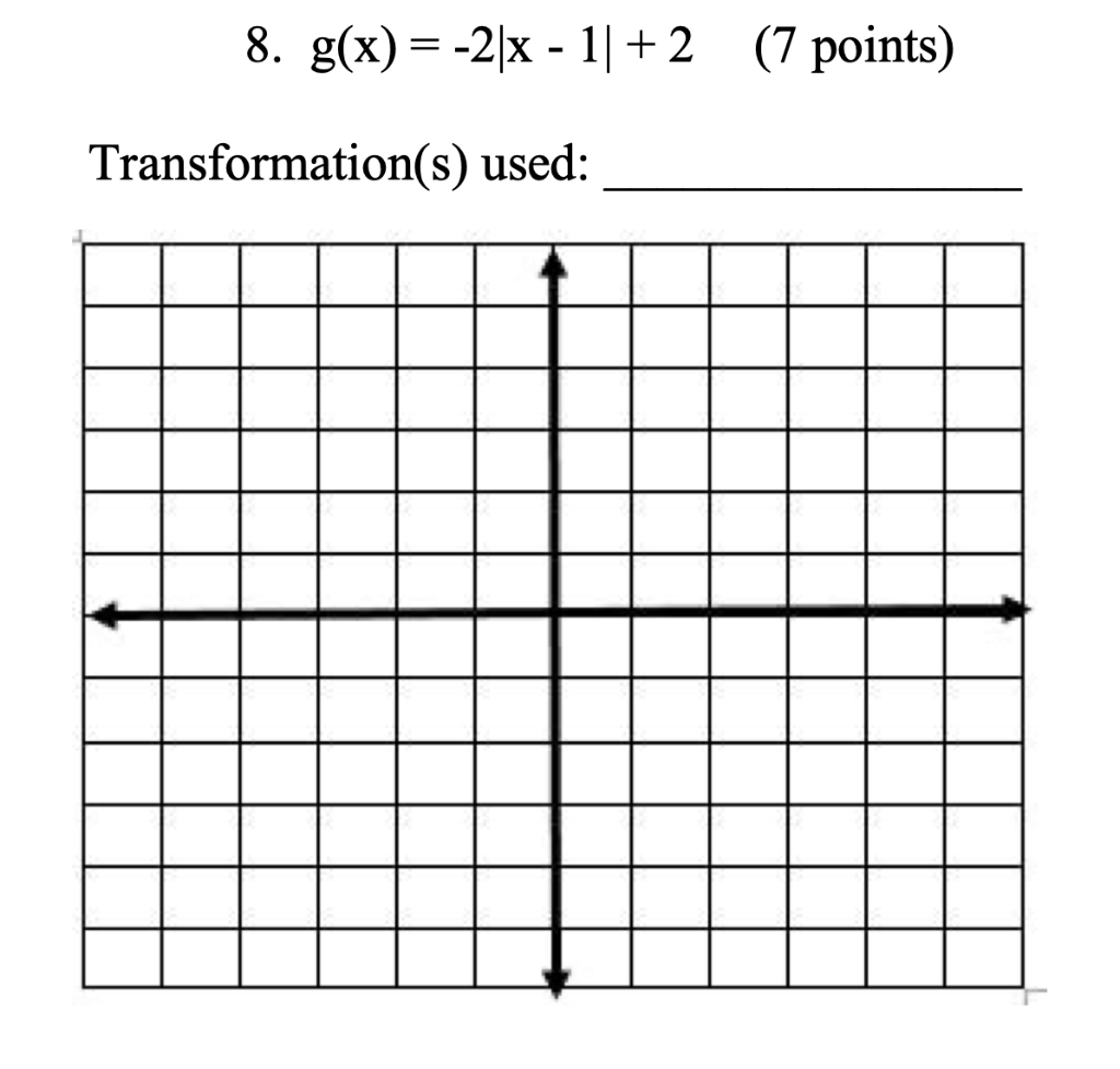 Solved 8. g(x) = -2|x - 11 + 2 (7 points) Transformation(s) | Chegg.com