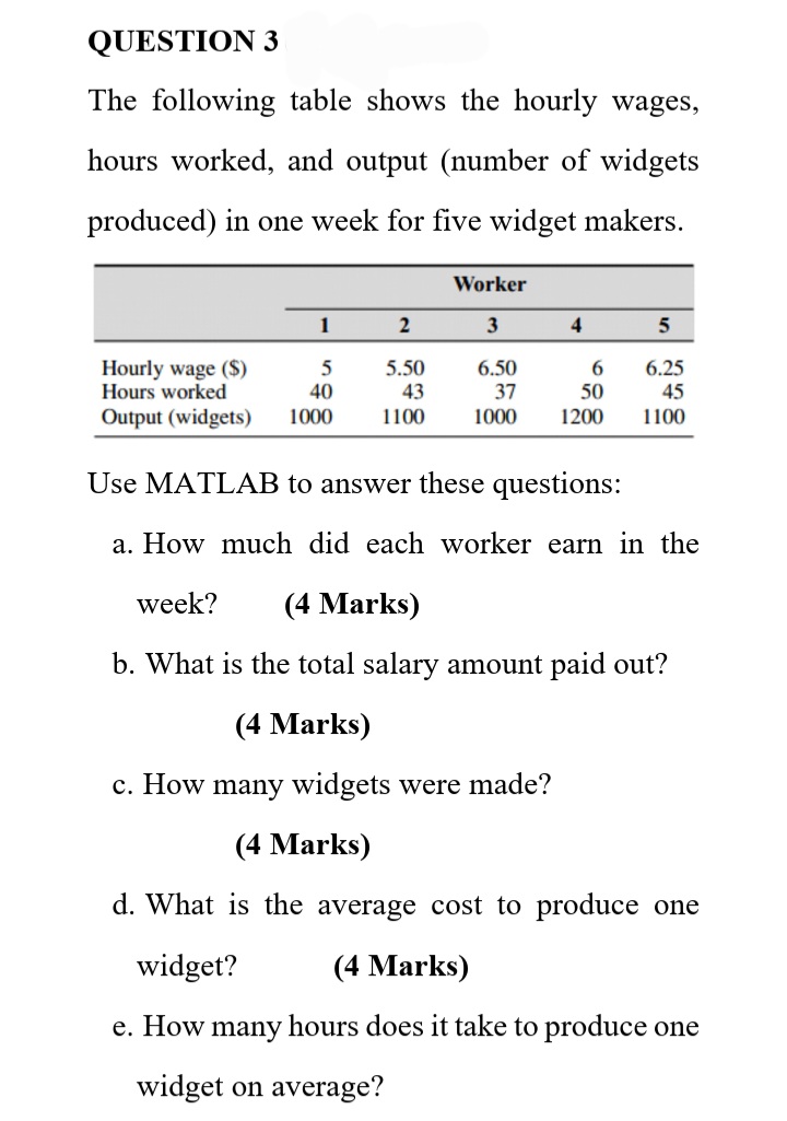 Solved The following table shows the hourly wages, hours | Chegg.com