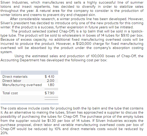 Solved Silven Industries, which manufactures and sells a | Chegg.com