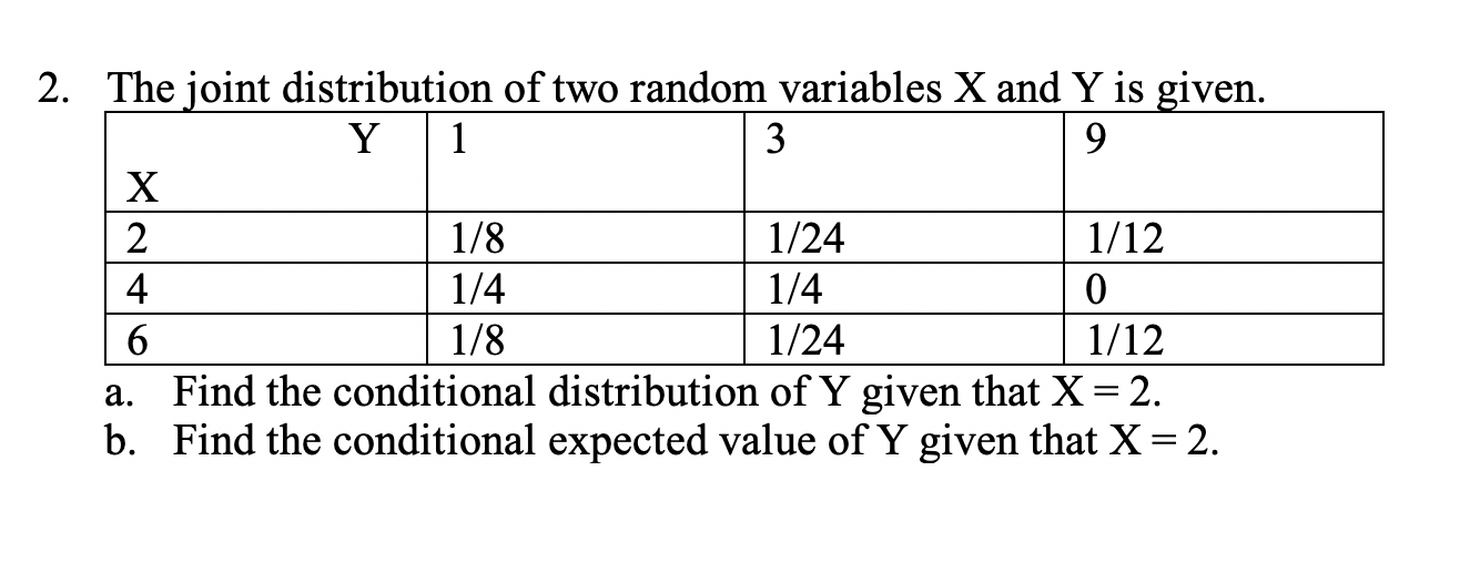 Solved 2. The joint distribution of two random variables X | Chegg.com