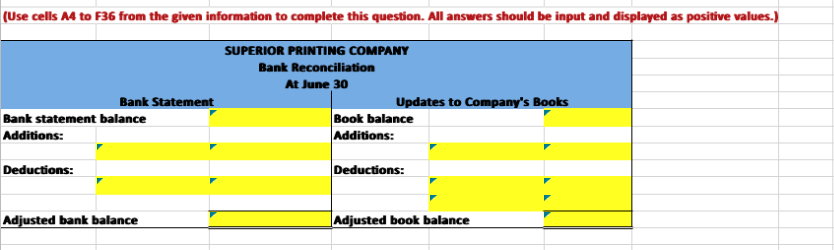 Solved (Use cells M4 to F36 from the given information to | Chegg.com