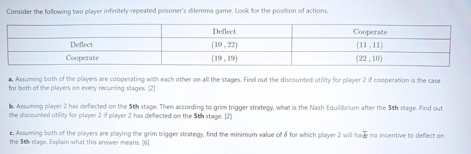 Solved Consider the following two player infinitely repeated | Chegg.com