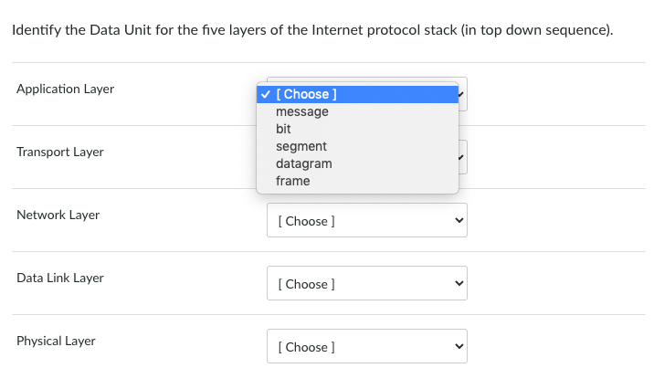 Solved Identify the Data Unit for the five layers of the | Chegg.com