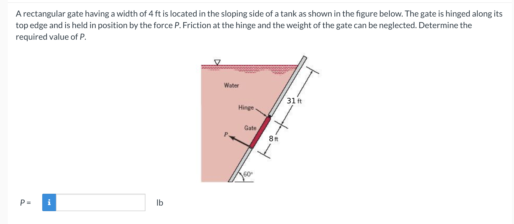 Solved A rectangular gate having a width of 4 ﻿ft is located | Chegg.com