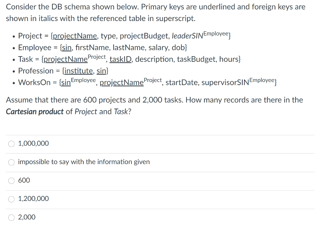 Solved Consider the DB schema shown below. Primary keys are | Chegg.com