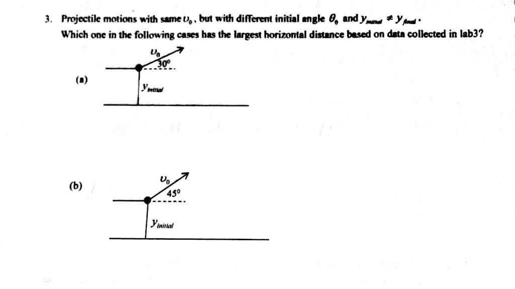 Solved Projectile motions with same v0, but with differemt | Chegg.com
