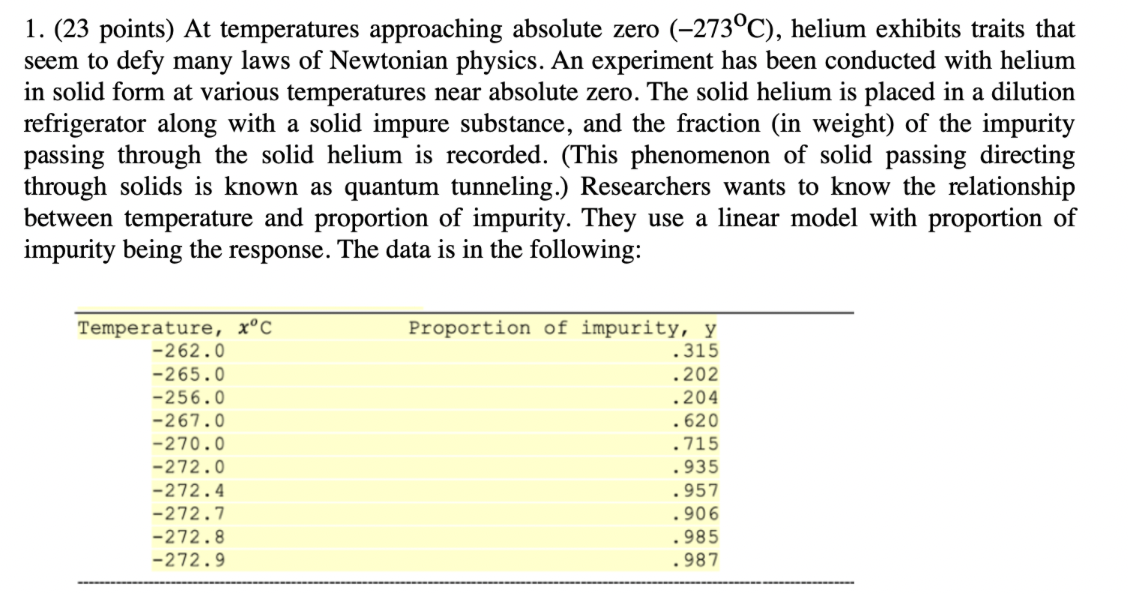 Solved 1. ( 23 points) At temperatures approaching absolute | Chegg.com
