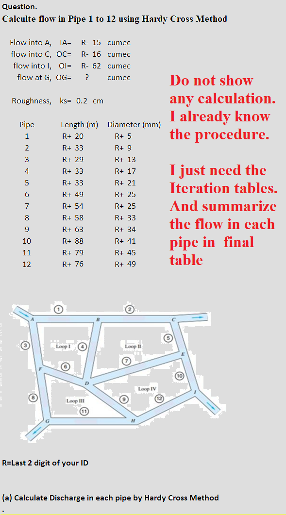 Solved Question. Calculte flow in Pipe 1 to 12 using Hardy | Chegg.com