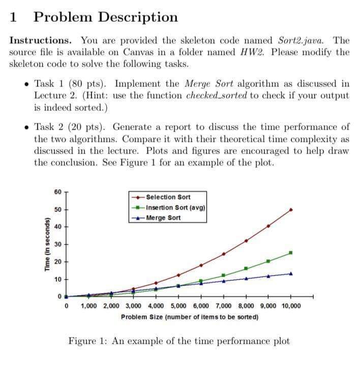 Solved 1 Problem Description Instructions. You are provided | Chegg.com