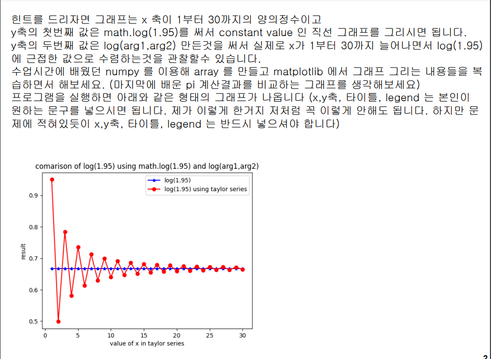 Solved HW 4 Submit single .py files to ecampus submission | Chegg.com