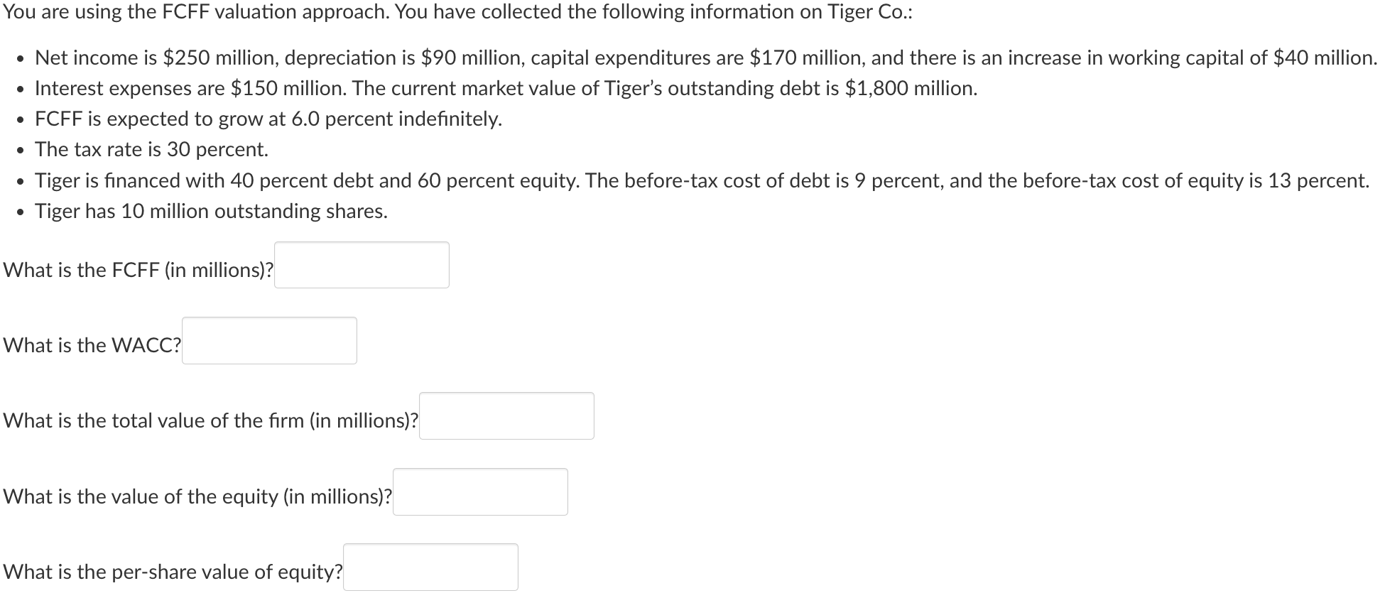 Solved You are using the FCFF valuation approach. You have | Chegg.com