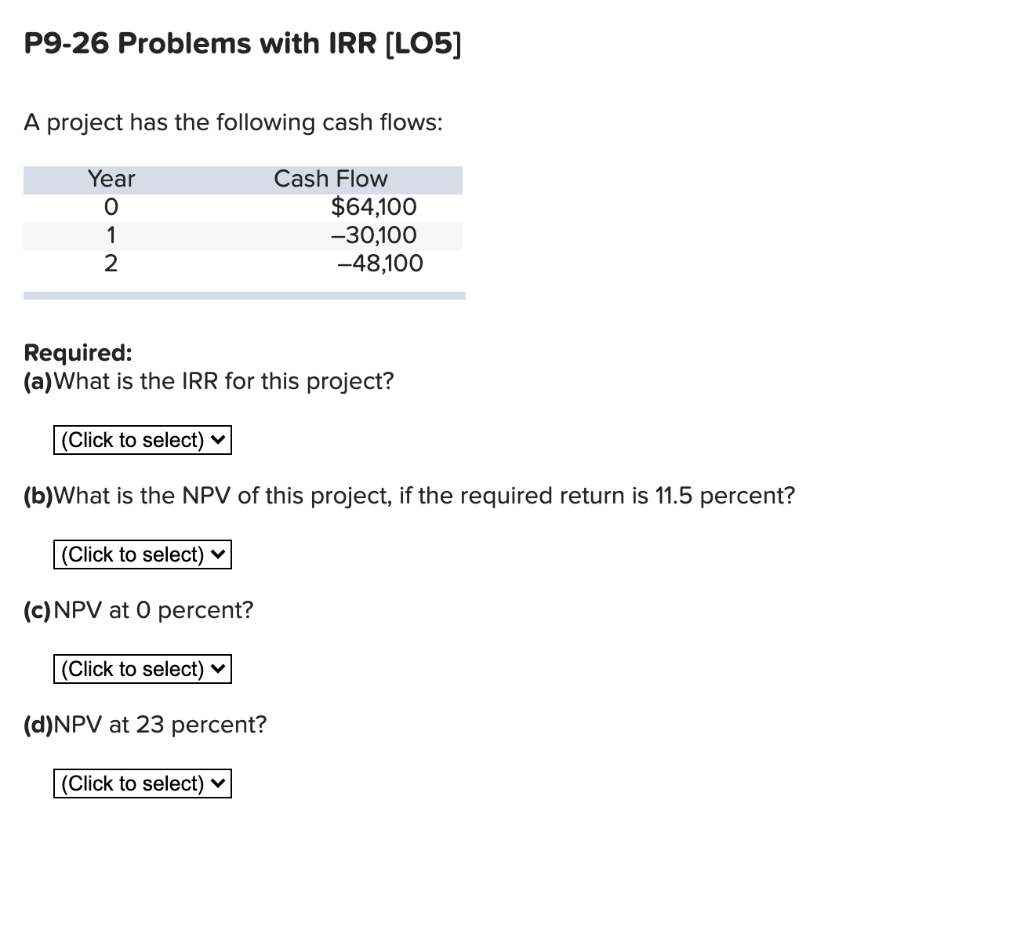 Solved P9-26 Problems with IRR (LO5] A project has the | Chegg.com