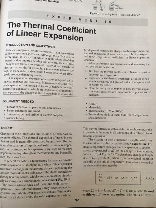 EXPERIMENT 19 The Thermal Coefficient of Linear | Chegg.com