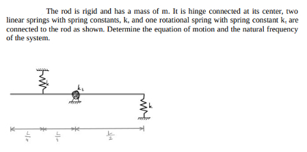 Solved The rod is rigid and has a mass of m . ﻿It is hinge | Chegg.com