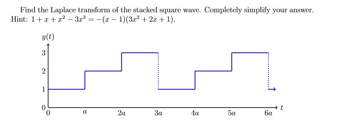 Solved Find the Laplace transform of the stacked square | Chegg.com