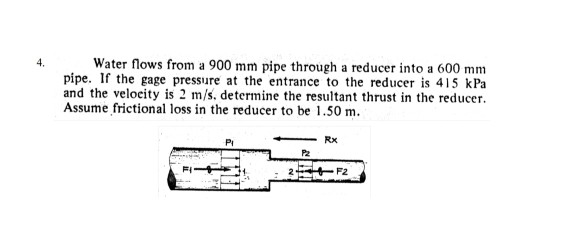 Solved Water flows from a 900 mm pipe through a reducer into | Chegg.com