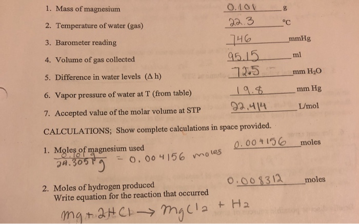 Solved Given the included photo of data, calculate the moles | Chegg.com