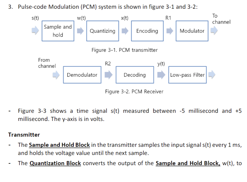 Solved 3. Pulse-code Modulation (PCM) system is shown in | Chegg.com