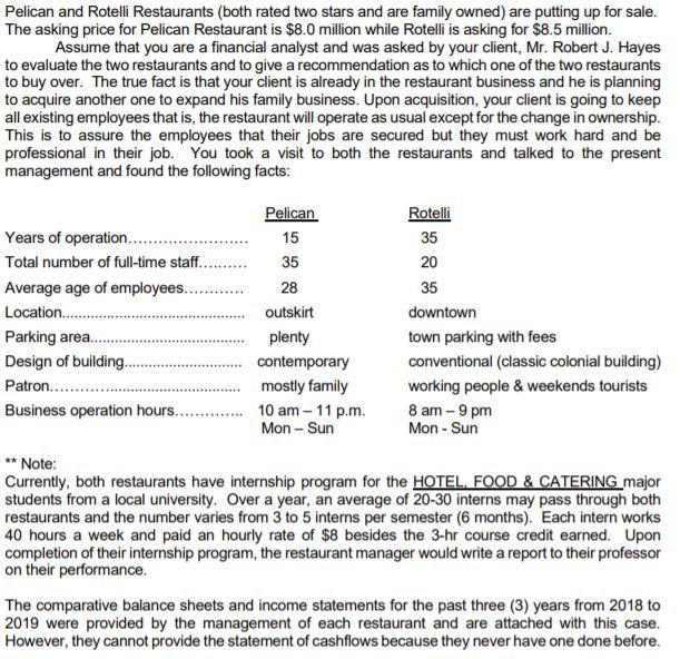 Pelican and Rotelli Restaurants (both rated two stars | Chegg.com