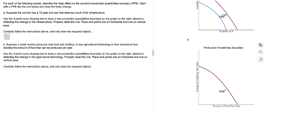 Solved For each of the following events, describe the likely | Chegg.com
