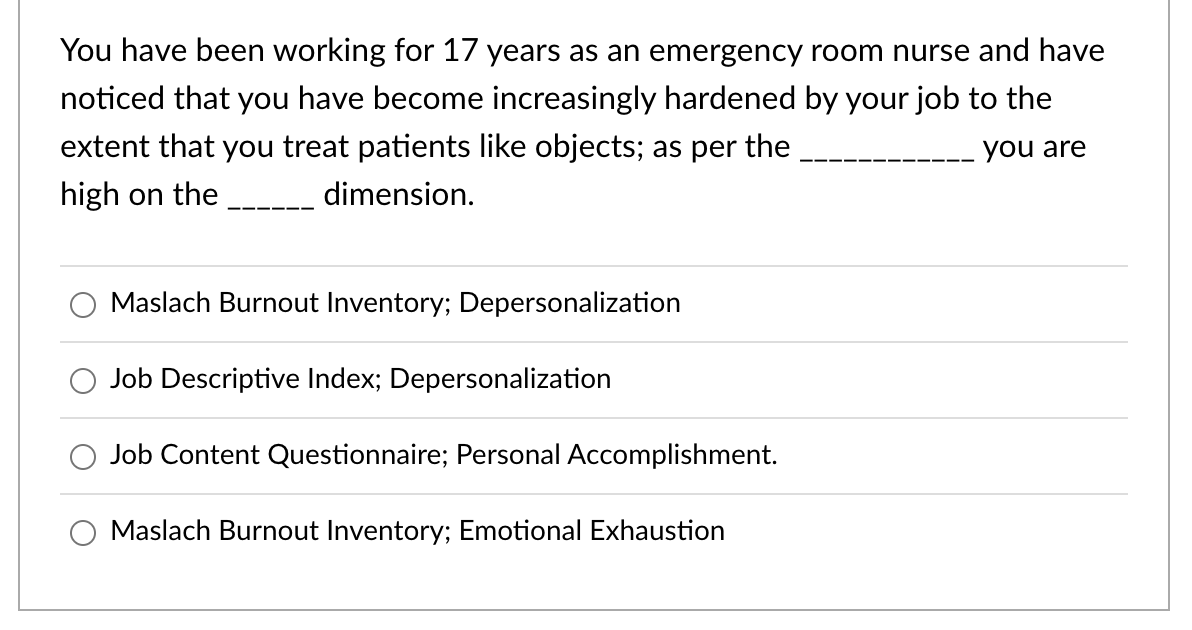Solved The above inverted-U graphic is most associated with | Chegg.com