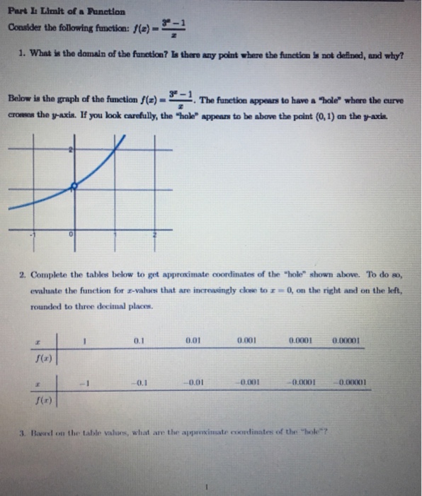 Solved Part I Limit of a Punction 3-1 Coder the tollovtng | Chegg.com