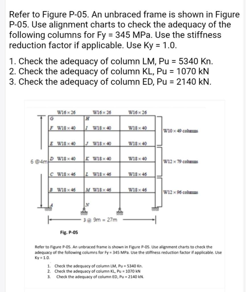 = Refer to Figure P-05. An unbraced frame is shown in | Chegg.com